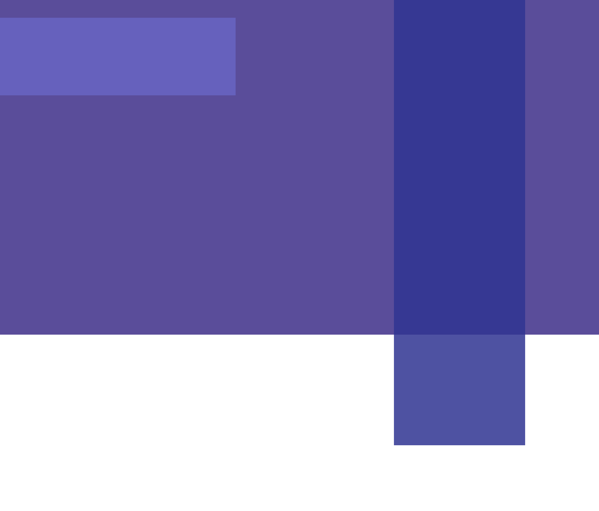 SIMSHISTORYb2c | GETSIMS.COM