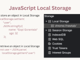 A Complete Guide To Javascript Localstorage
