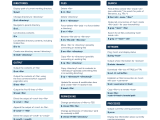 Pdf Télécharger Command Line Cheat Sheet Pdf Gratuit Pdf Pdfprof