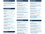 Git Cheat Sheet Learn Version Control With Git