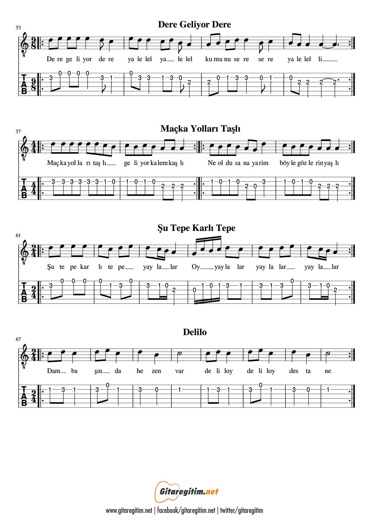 Gitar İçin 10 Kolay Türkü - Nota - Tab » Gitareğitim.net Gitar İçin 10 Kolay Türkü - Nota - Tab » Gitareğitim.net