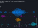 Gitkraken Legendary Git Tools Gitkraken
