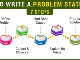 How To Write A Problem Statement An Effective Guide 2024