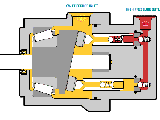 Piston Pumps And Plunger Pumps Selection Guide Types Features
