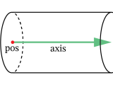 Cylinder Vpython 3 2 Documentation