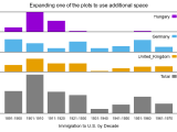 Gnuplot Demo Script Layout Dem