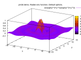 Gnuplot Demo Script Pm3d Dem