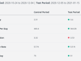 What Is Seo Testing How Does It Work On A Website Inflow