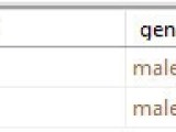 How To Select Row With Max Value In Sql Solved Golinuxcloud