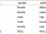 How To Select Row With Max Value In Sql Solved Golinuxcloud