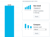 Create Visualizations Gooddata Cloud