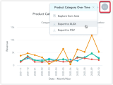 Export Dashboards Gooddata Cloud