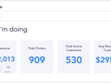 Introduction Gooddata Ui Sdk