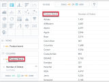 What S New In Gooddata Cloud Gooddata Cloud