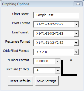 Graphing Options | Gray Technical, LLC