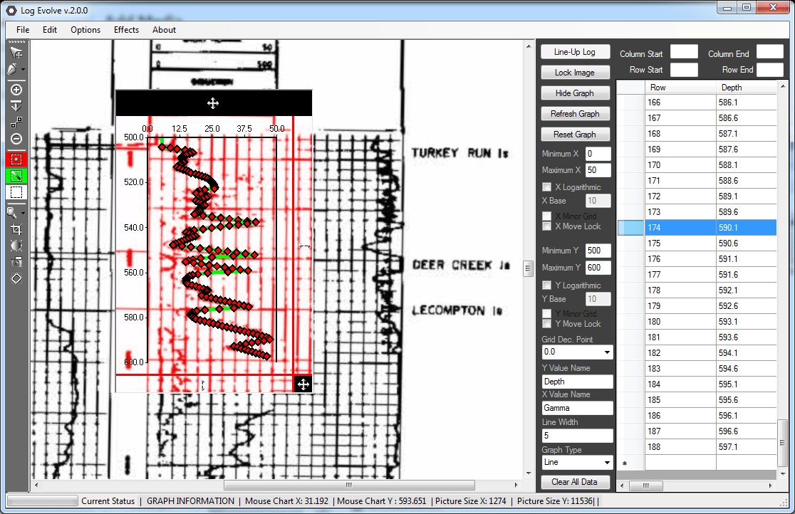 GraphTrace | Gray Technical, LLC