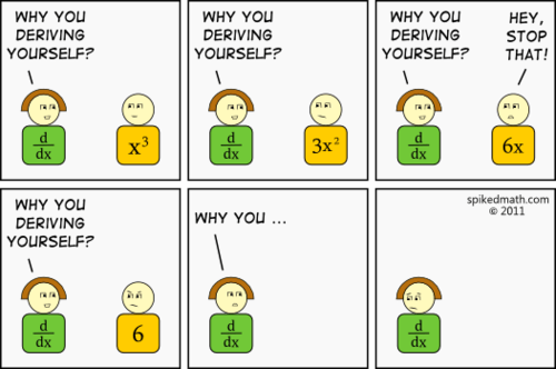 Maths Jokes – In Pursuit of Great Mathematics Teaching