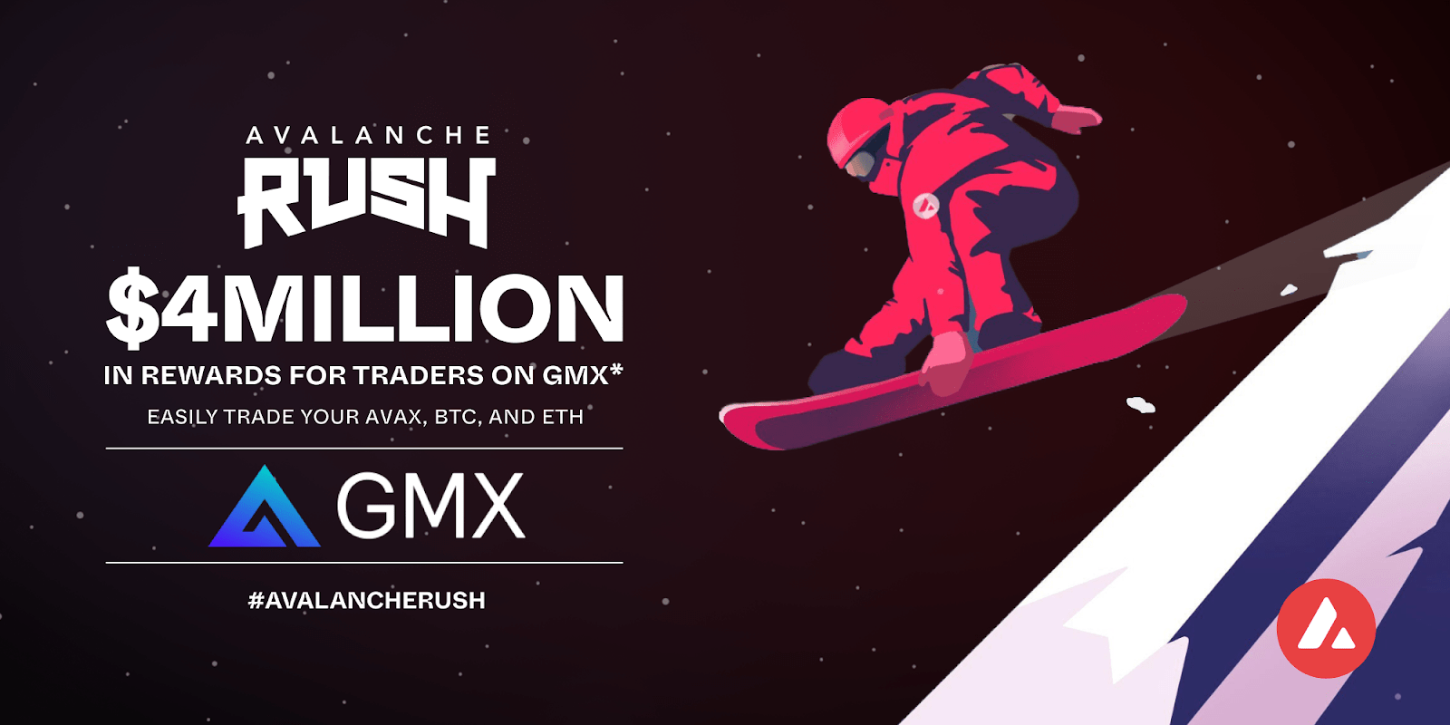 GMX 加入 Avalanche Rush 激勵計劃，總獎金 400 萬美元 - Grenade 手榴彈