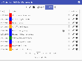 Simple Todo List Grid Php Framework Docs