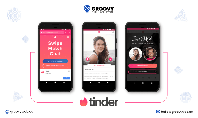 How to Create a Dating App Like Tinder from Scratch | Groovy Web Blog