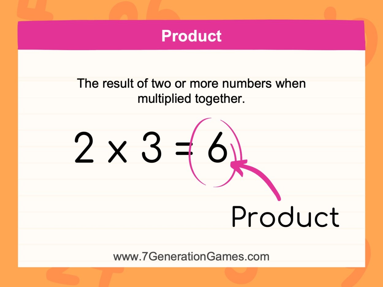 Manipulatives/ Cards | Growing Math