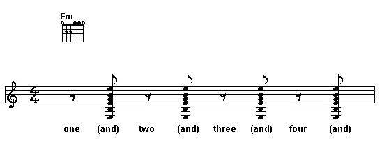 Reggae.. What is it? – Music History III