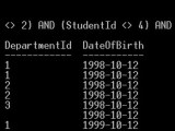 Sqlite Query Select Where Limit Offset Count Group By