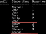 Sqlite Join Natural Left Outer Inner Cross With Tables Example