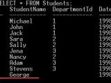Sqlite Insert Update Delete Query With Example