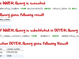 Mysql Subquery Tutorial With Examples