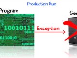 Exception Handling In Java