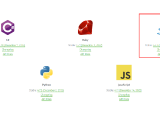 Selenium Webdriver Java Install