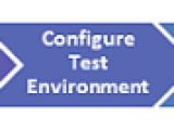 Performance Testing Tutorial