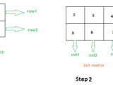 Python Matrix Transpose Multiplication Numpy Arrays Examples