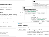 From Palo Alto To The Pentagon Why Every Company Suddenly Wants Ai