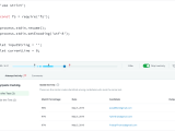 Plagiarism Detection Hackerrank