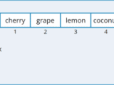 Implementing A Queue Using An Array