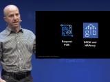 Haproxyconf 2019 Recap