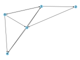 Introduction To Networkx Python Data Science With Harsha