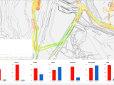 Haul Smart Spatial Data Visualization