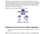 Full Version In Pdf Epub Jdbc Tutorials