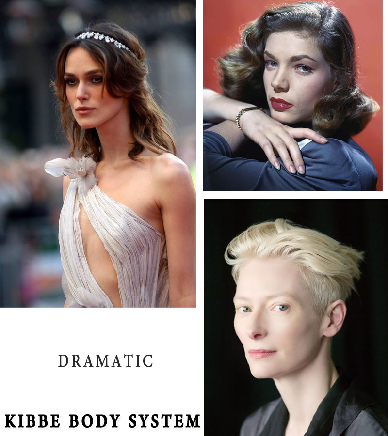 The Kibbe Body Types and Style Guide - Her Style Code