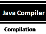 Java Virtual Machine Jvm Hexainclude