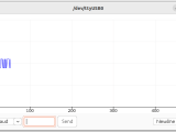 Using Arduino Serial Plotter Tool Hibit