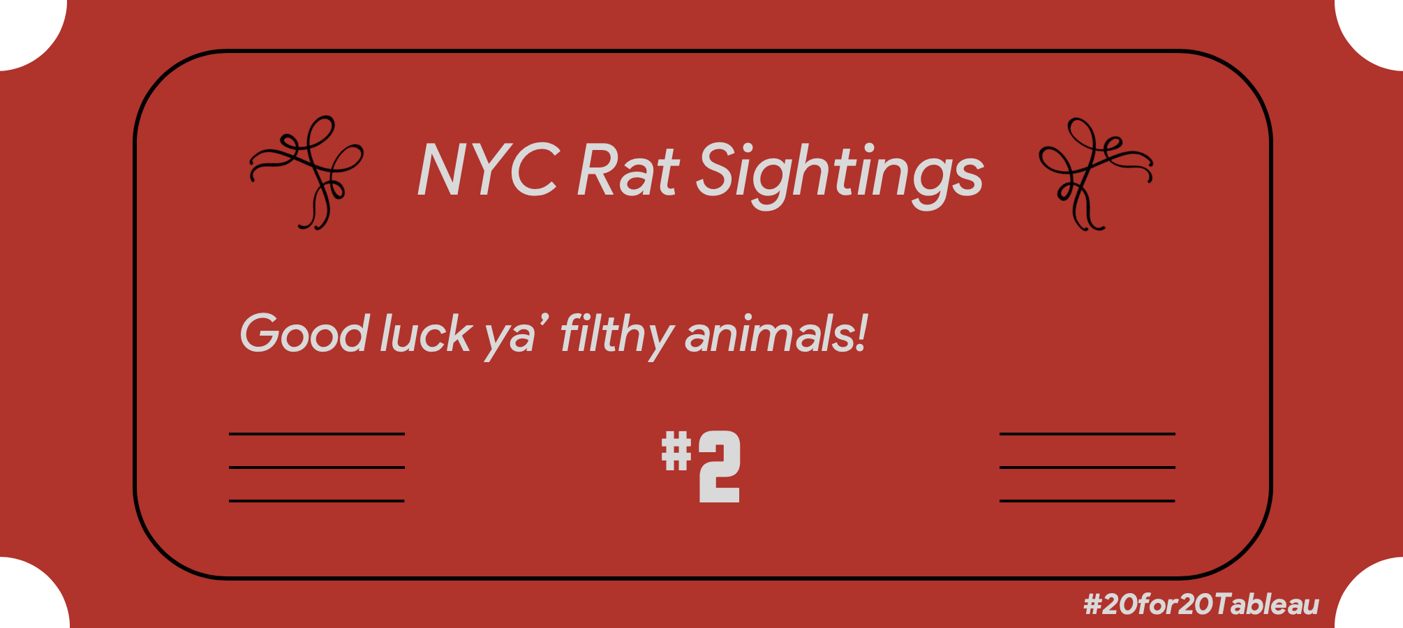 Dataset Deep Dive | NYC 311 Rat Sightings - HipsterVizNinja