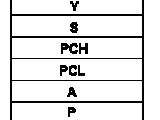 Microprocessor Architecture Circuit Tutorials Microprocessor