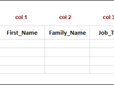 Accessing Database Rows With Python