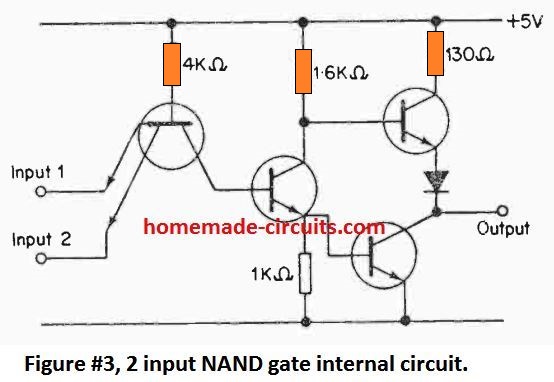 2 Input Nand Gate Cmos Schematics Pdf
