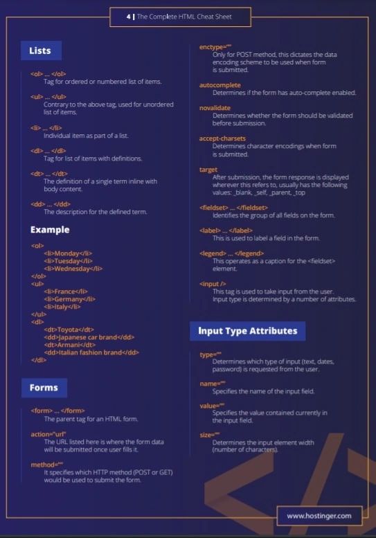 HTML Cheat Sheet in PDF and JPG (New HTML5 Tags Included) - 2023