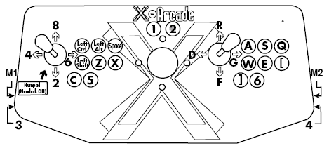 X-Arcade Tankstick (review) | Age of Gamers